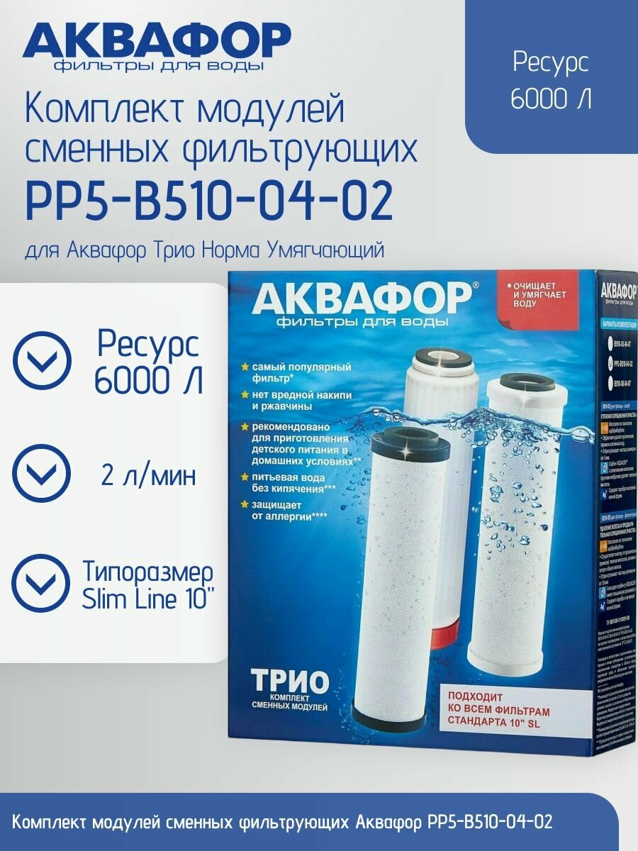 Комплект модулей сменных фильтрующих Аквафор РР5-В510-04-02
