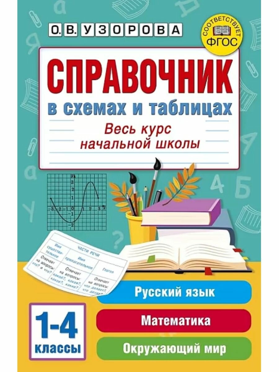 Справочное пособие АСТ АкмНачОбр, в схемах и таблицах, Весь курс начальной школы, Русский язык, математика, окружающий мир, 2025, Узорова
