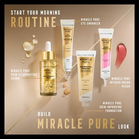 Консилер Max Factor Miracle Pure, оттенок 02 Buff, 10 мл — фото 1