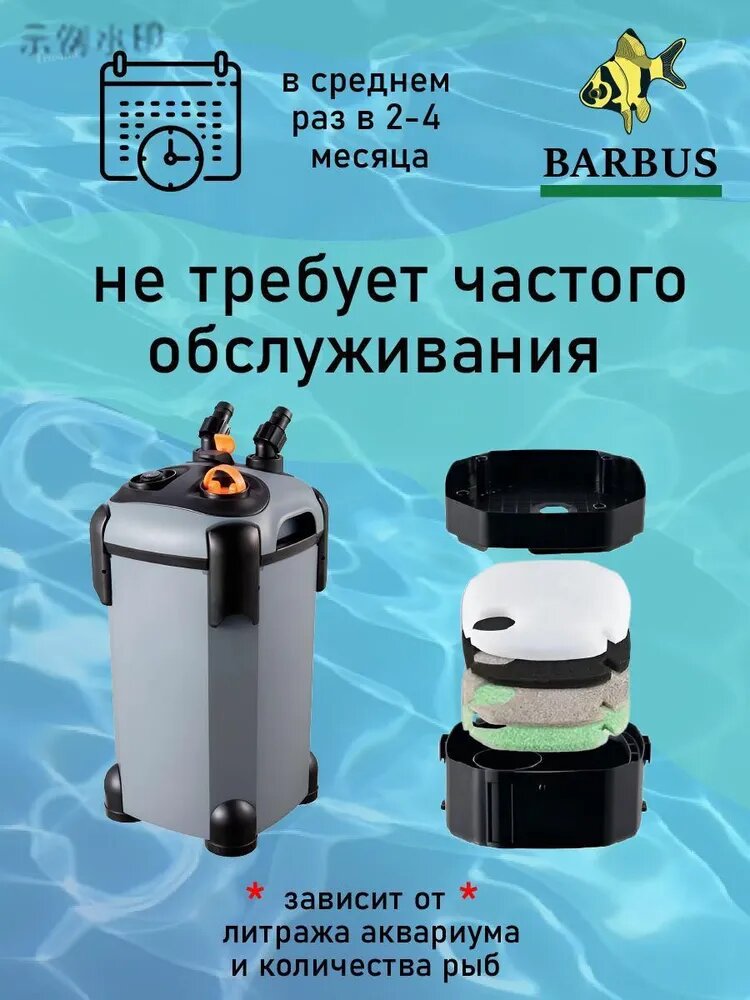 Внешний фильтр для аквариума BARBUS для аквариумов 200-400 л, губка 1000 л/ч