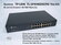 Switch TL-SF1016DS(UN) Ver:4.0 Коммутатор неуправляемый TP-LINK TL-SF1016DS 16 п...