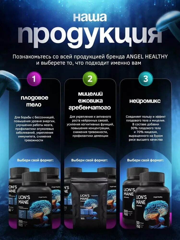 400 капсул Мицелий от Angel HealthyЕжовик гребенчатый в капсулах — большой формат 400 штМного, удобно — фото 1