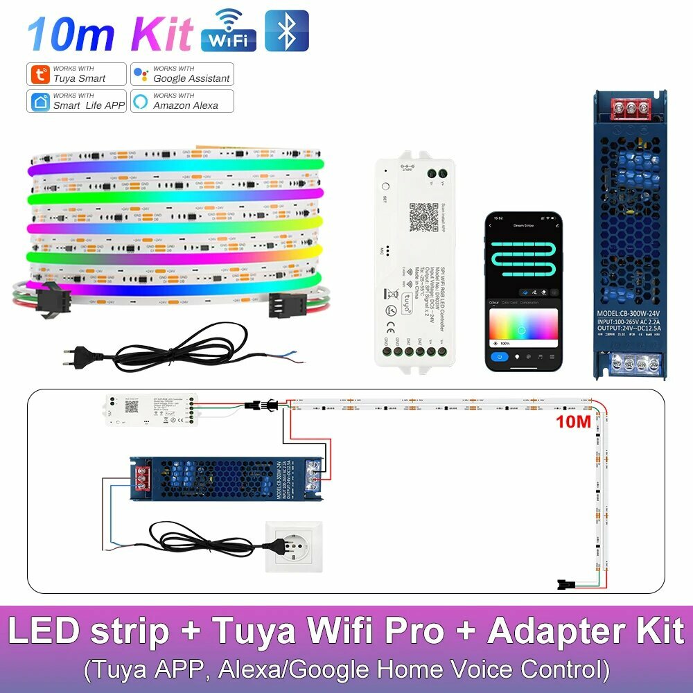 Набор светодиодных лент Tuya WiFi Addressable 25M 5M 10M 20M 24V Pixel Dream Color Strip WS2811 SPI RGBIC для декора помещений - Набор Tuya WiFi 10m