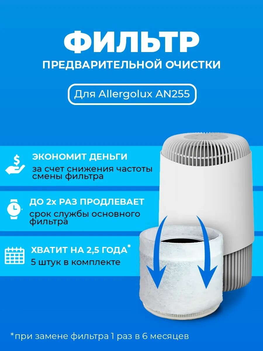 Фильтр очистителя воздуха Allergolux AN255 5 штук