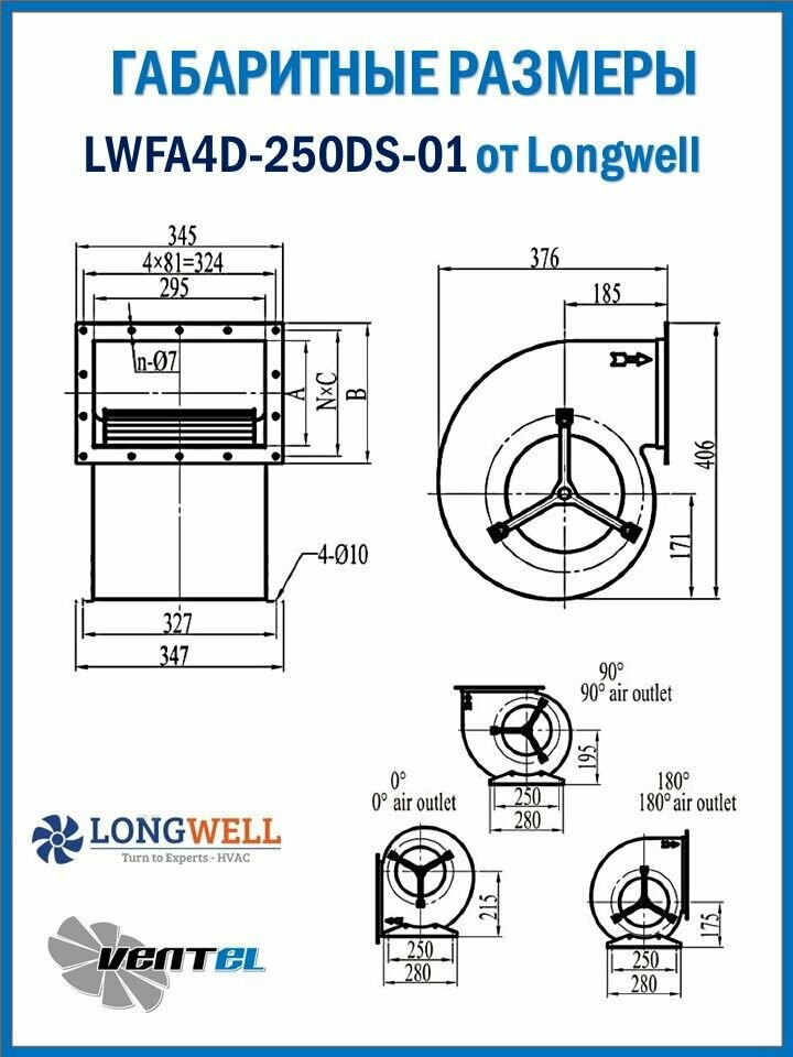 Вентилятор Longwell LWFA4D-250DS-01 центробежный — фото 1
