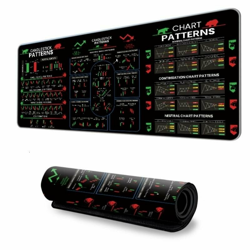 Коврик для мыши «Trading Desk», 300x800x3 мм - 2447