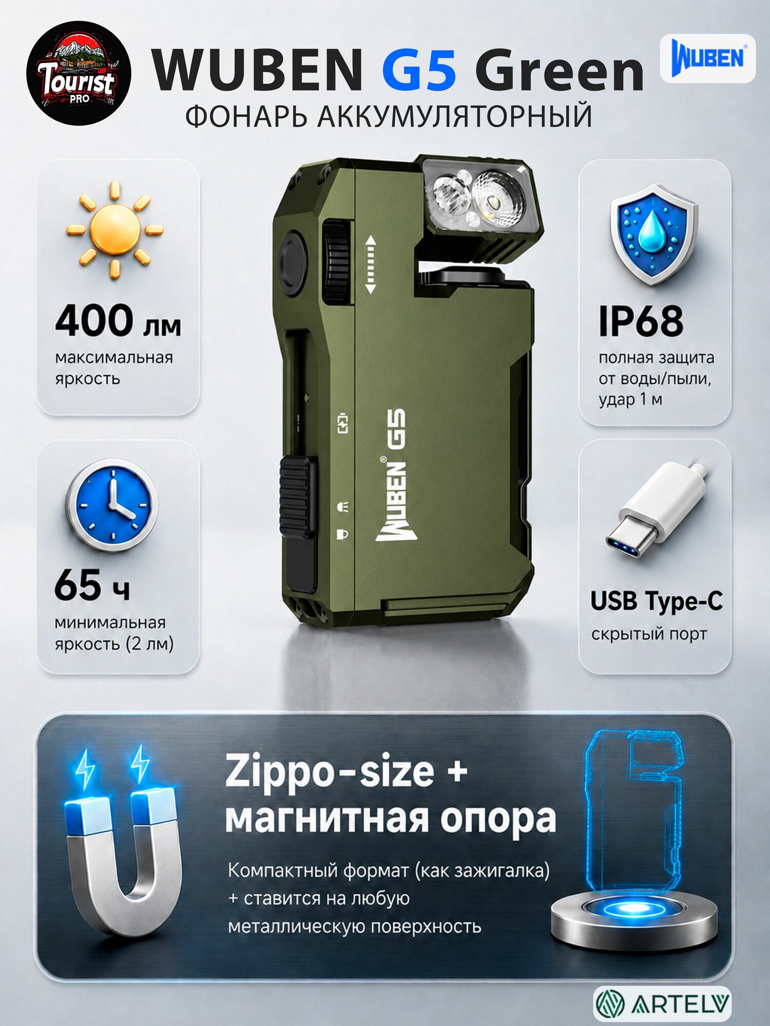 Фонарь WUBEN G5, Green, EDC, встроенный аккумулятор, IP68, магнитное крепление, RGB-подсветка