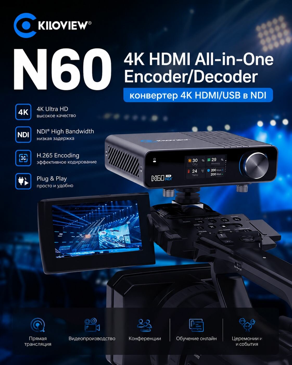 Kiloview N60 4K HDMI/USB в NDI конвертер кодер/декодер