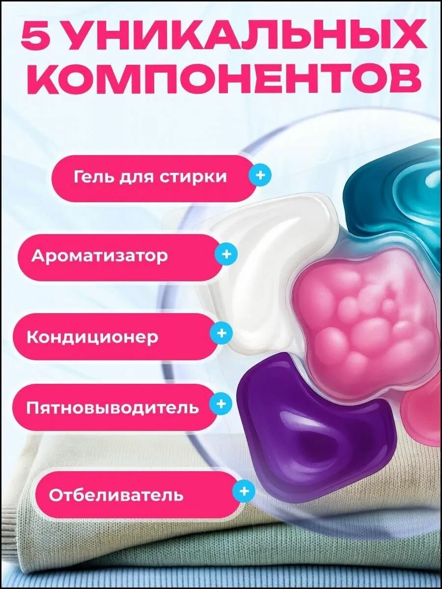 Капсулы для стирки — фото 1