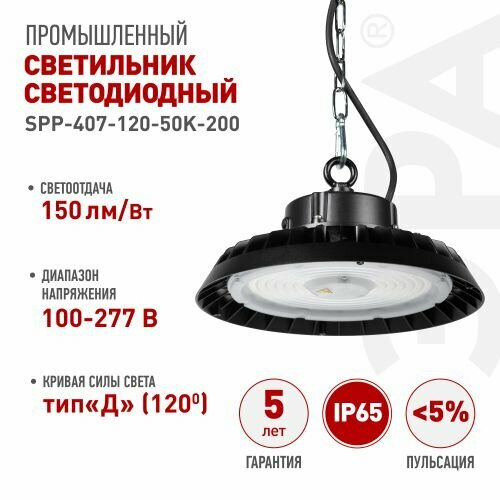 Светильник светодиодный SPP-407-120-50K-200 200Вт 30000лм 5000К 80Ra Кп<5% КСС Д подвесной Эра Б0067408