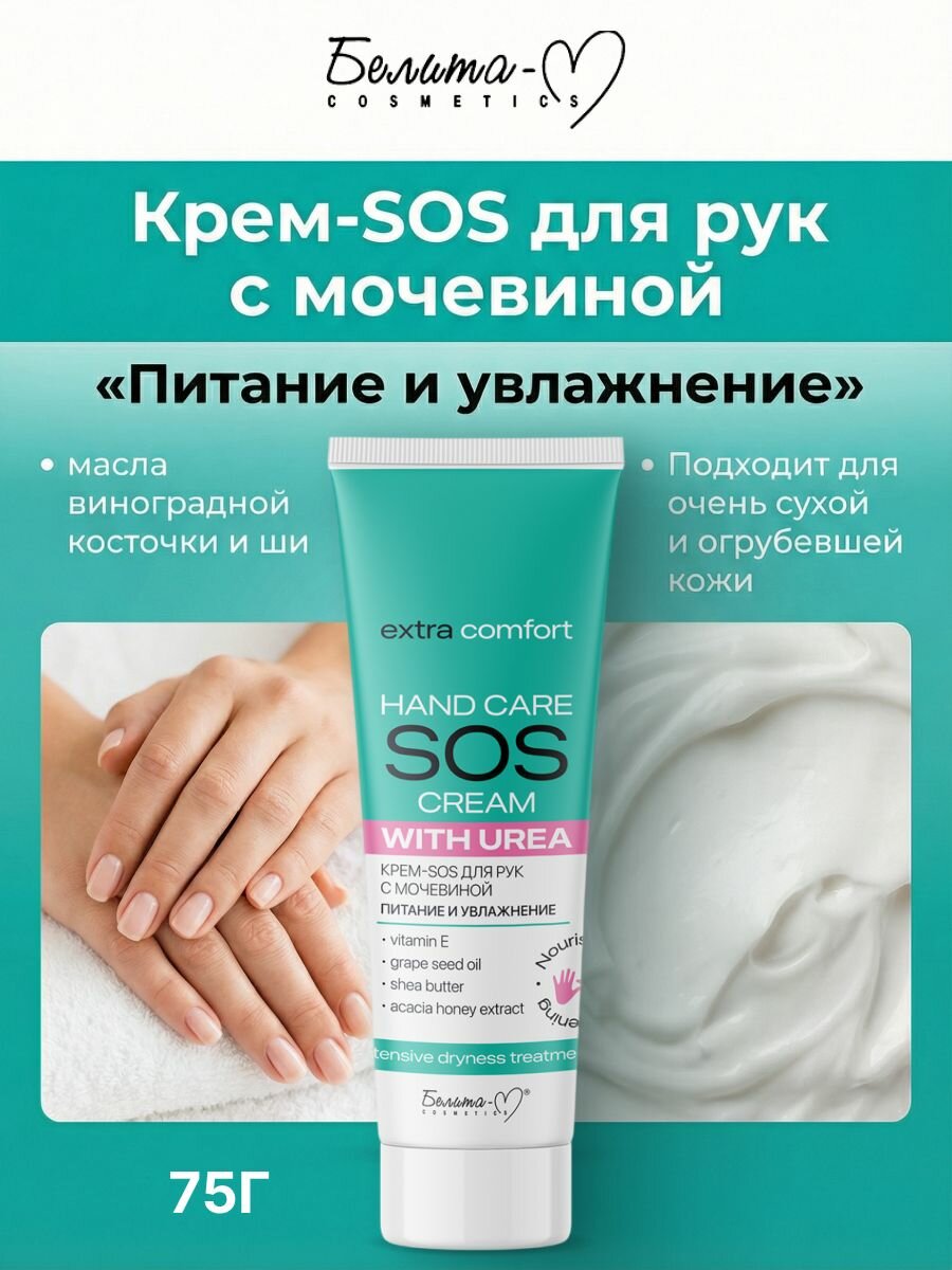 Белита-М Economy lines Extra Comfort Крем-SOS для рук с мочевиной Питание и увлажнение 75г