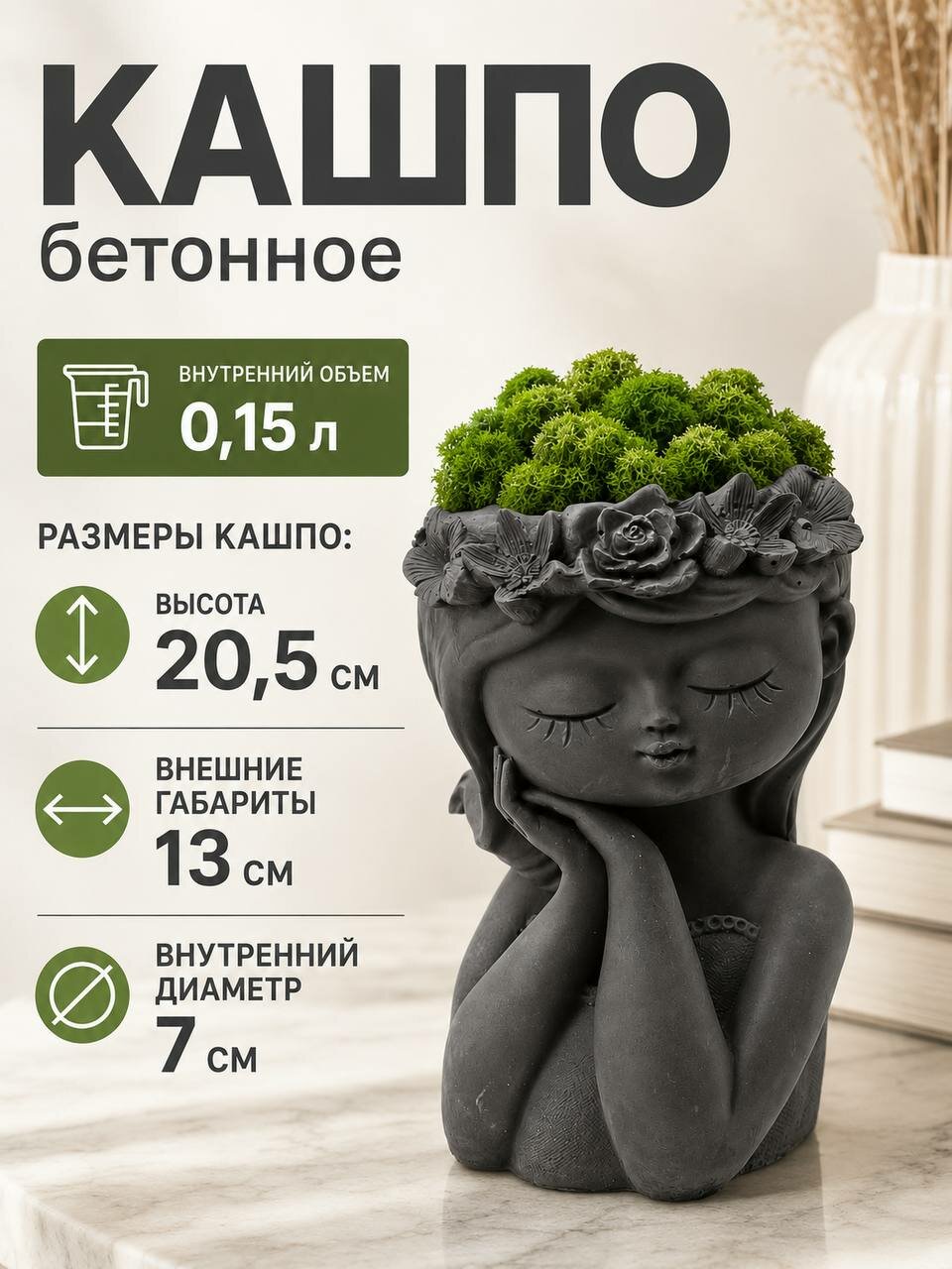 Кашпо декоративное «Девочка с цветами» из бетона, ручная работа, горшок для цветов и растений