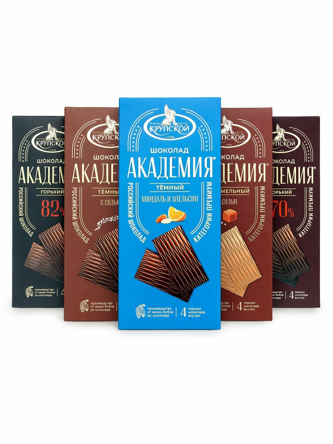 Шоколад Академия набор из 5 шт, Ф. И. Крупской