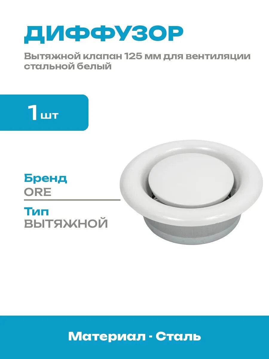 Диффузор металлический вытяжной 125 мм белый для системы
