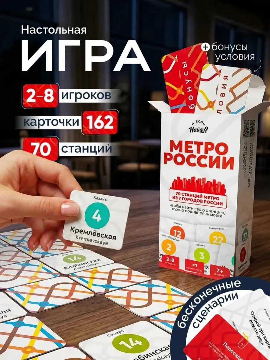 Игра настольная для компании Dotty "А если найду: Метро России", для развития зрительной памяти