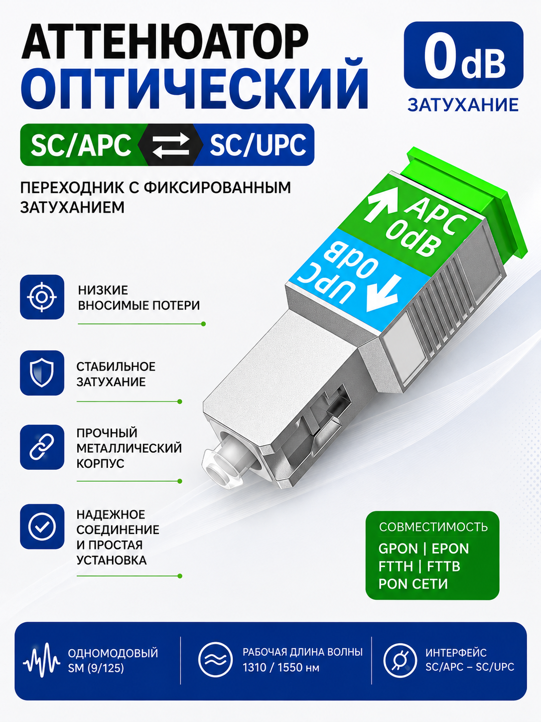 Аттенюатор оптический SC/APC-SC/UPC, Female-Male, 0dB