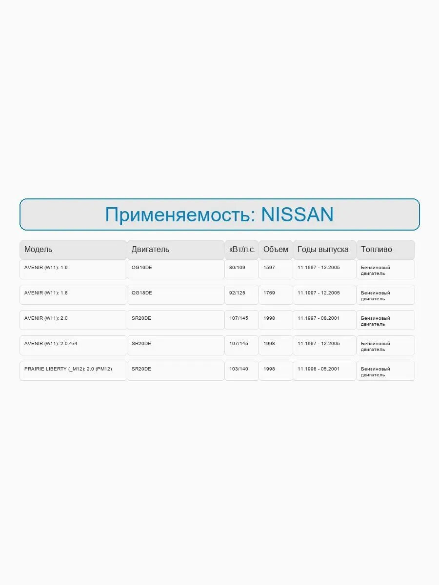 Помпа для а/м BMW 3 (E36 E46) 90- 5 (E34 E38 E60) 89- — фото 1