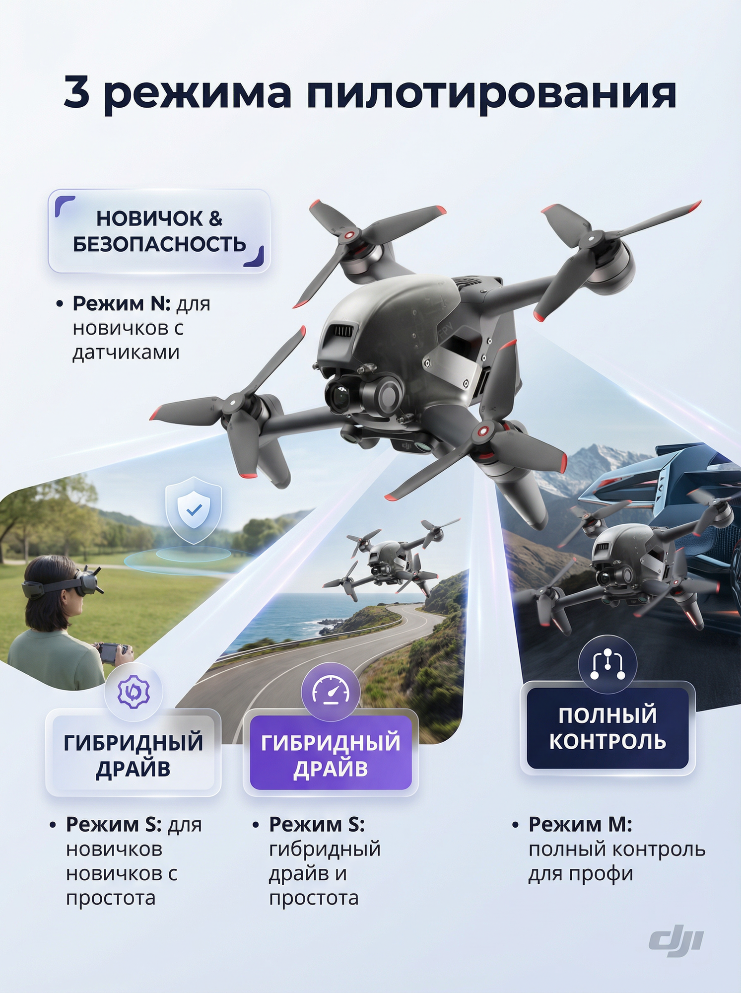 Квадрокоптер DJI FPV Explorer Combo — фото 1
