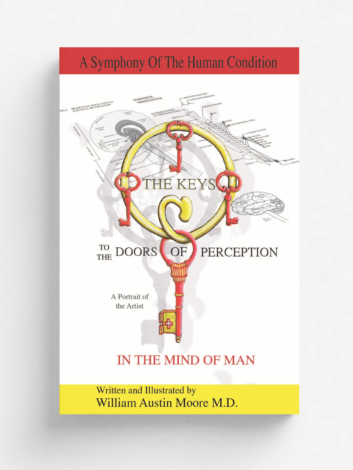 THE KEYS to the DOORS OF PERCEPTION. A Portrait of the Artist IN THE MIND OF MAN