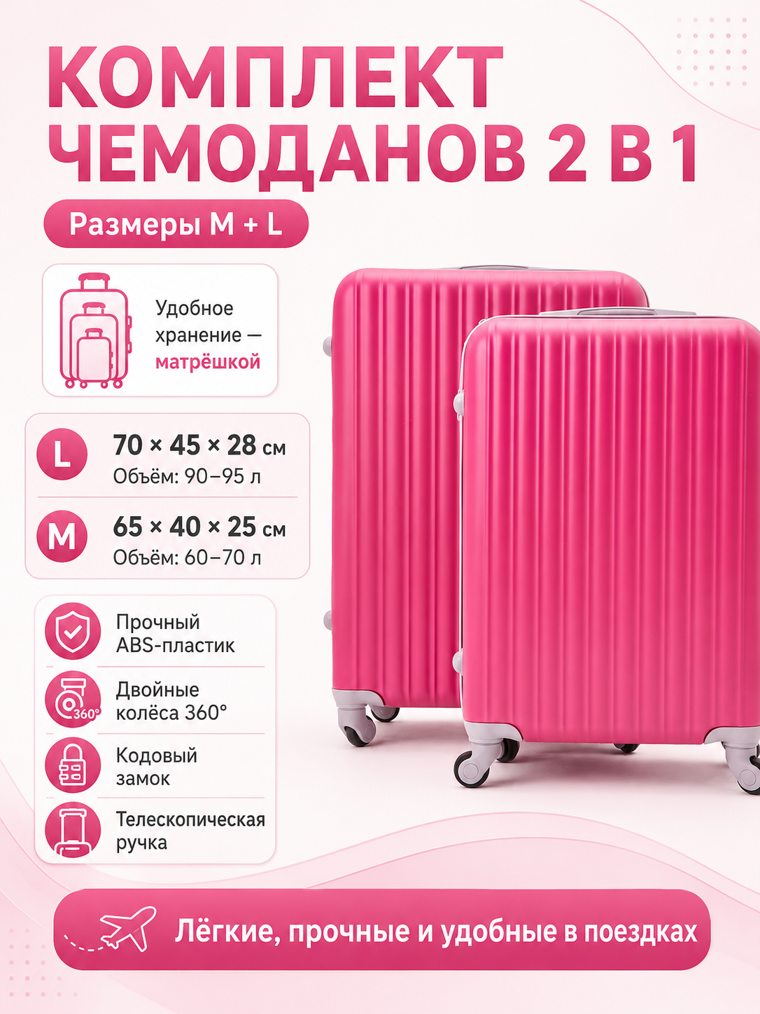 Комплект чемоданов 