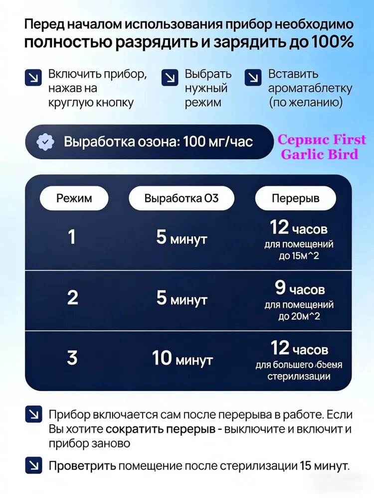 Озонатор Озонатор Белый настольная 5 Вт Макс. площадь помещения 30 кв. м — фото 1