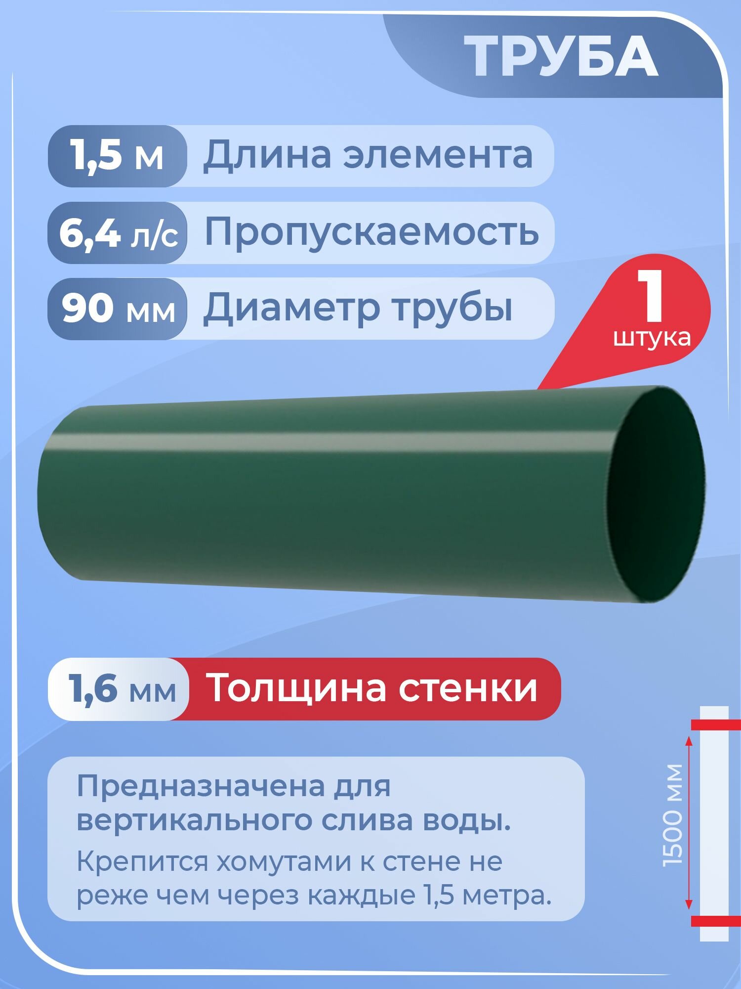 Grand Line Труба 1.5 м 1 штука для водосточной системы RAL 6005 ( зеленый ) Элемент водостока Гранд (120 мм/90 мм) ПВХ комплект для крыши