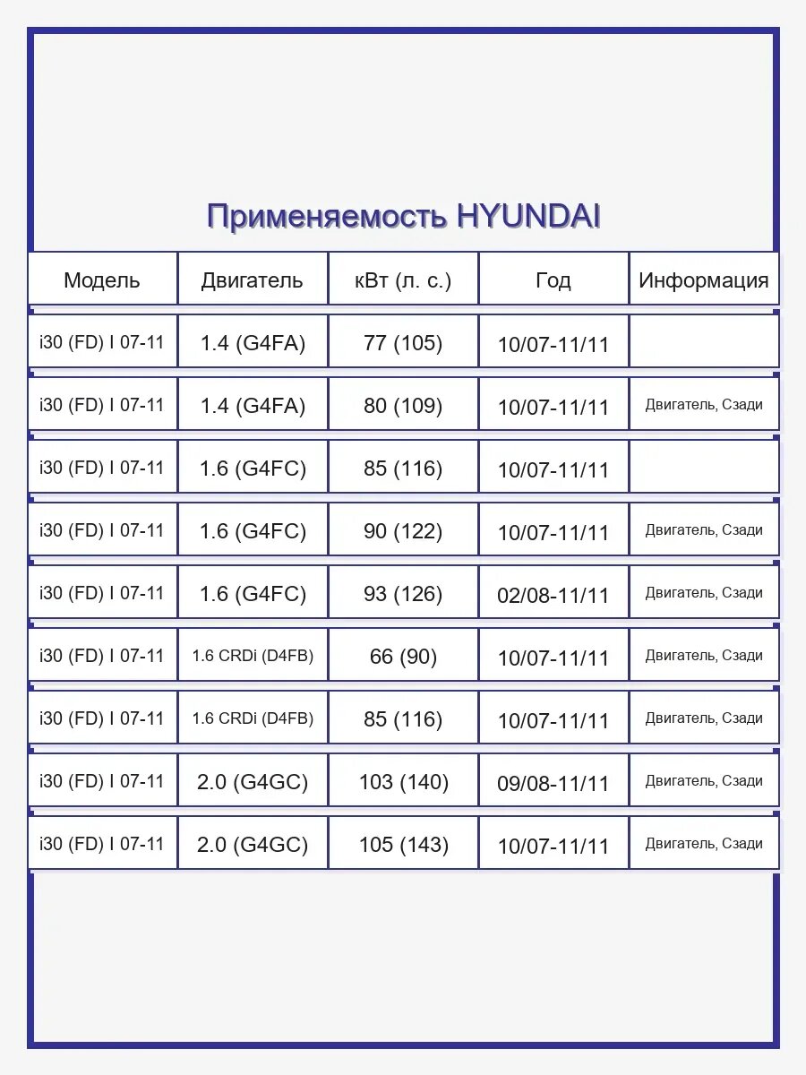 Опора двигателя — фото 1