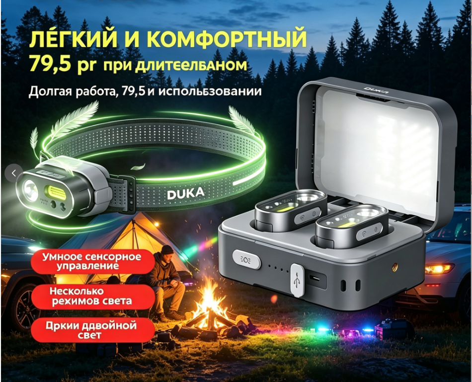 Фонарь налобный Xiaomi Atuman Duka Atuma MH1 Dual-light Multi-functional Charging Case Set