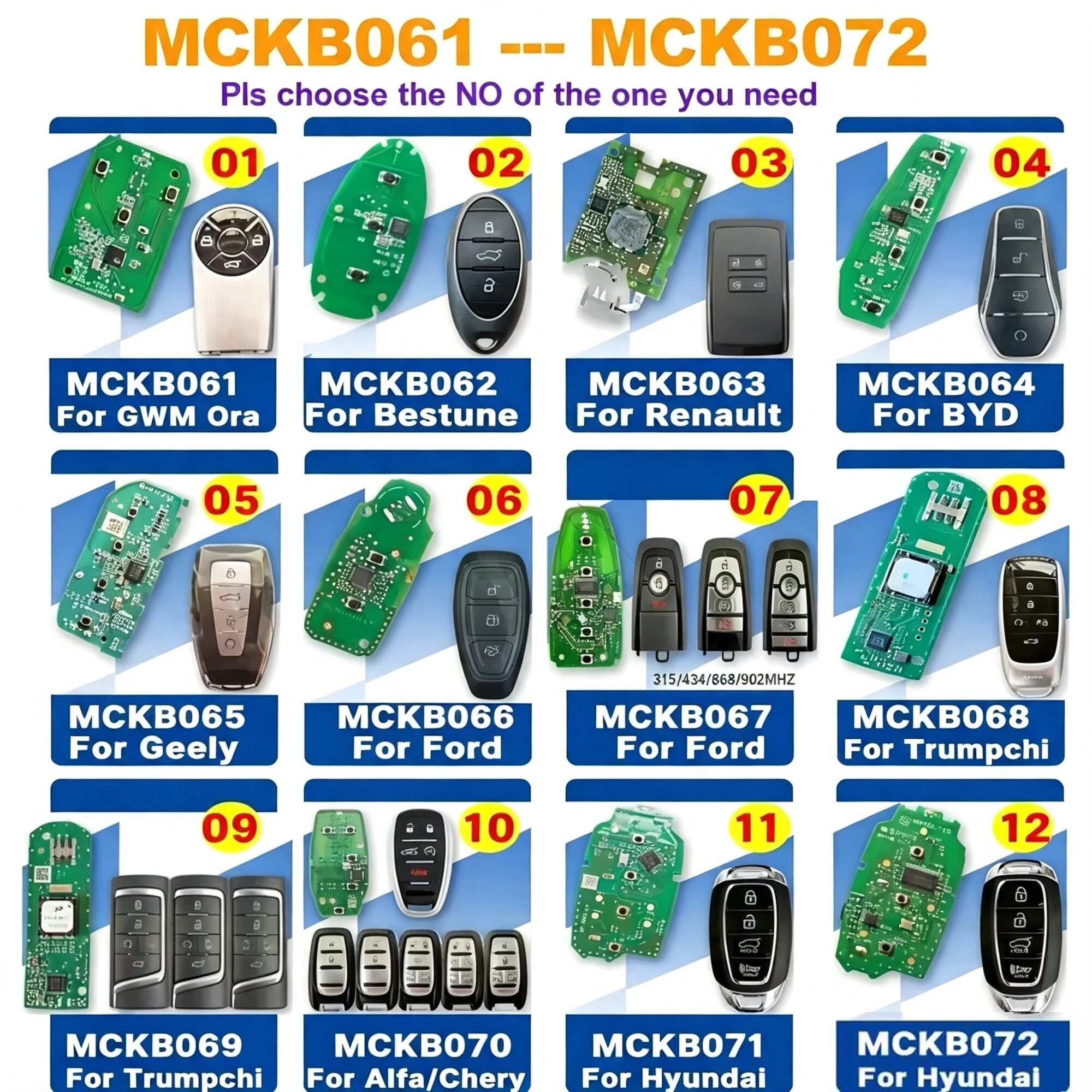 Супер-инструмент NXP Killer Tool для всех чипов NXP NCF29XX, адаптеры для 3, MCKB061-MCKB072