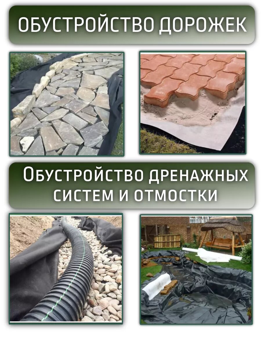 Агроспанбонд черный 1,6м мульча — фото 1
