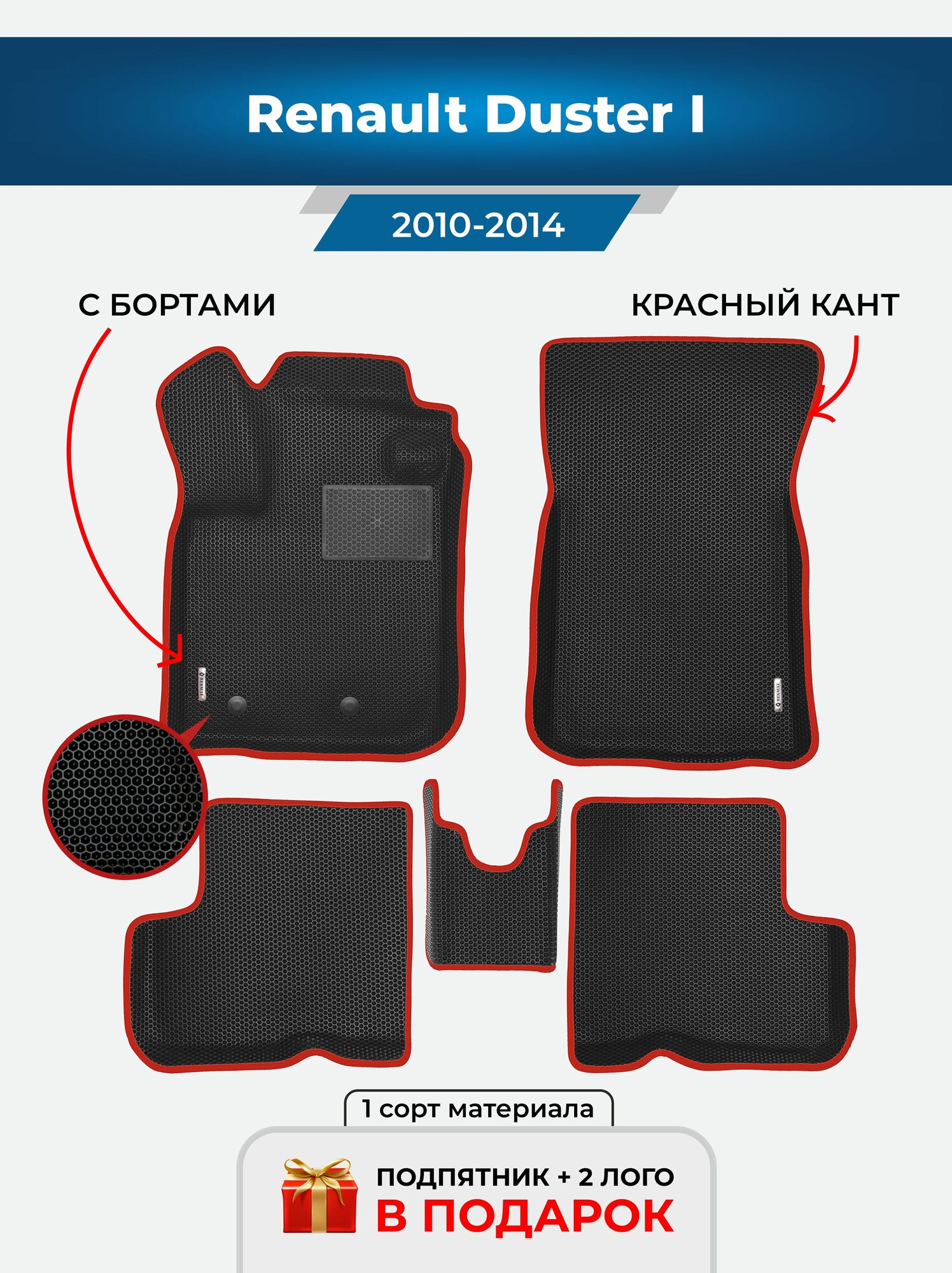 Автомобильные ЭВА коврики Renault Duster I 2010-2014 с бортами