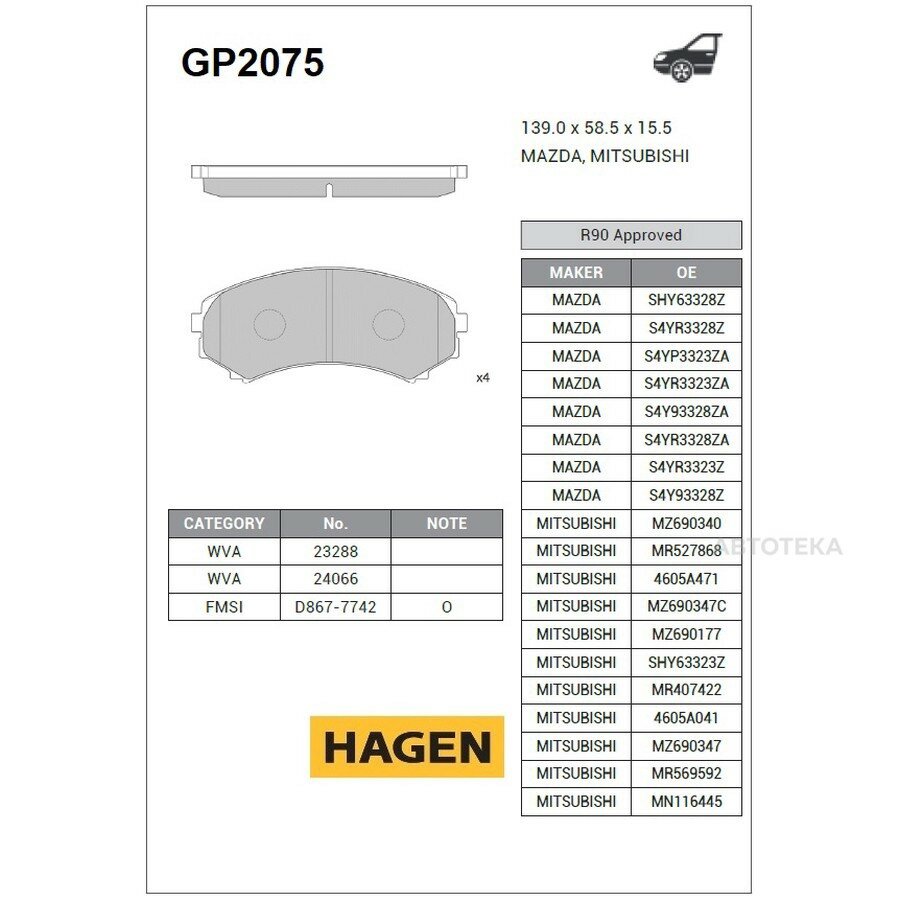 Колодки передние HAGEN SANGSIN BRAKE GP2075 SANGSIN BRAKE GP2075