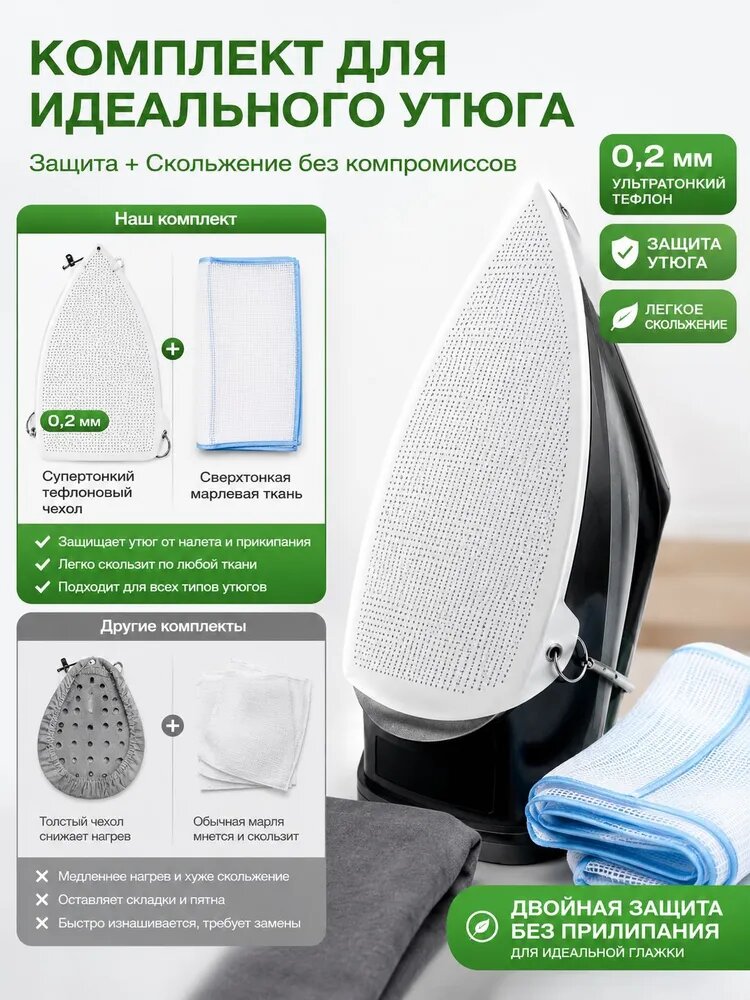Насадка на утюг для глажки тефлоновая 0.2 мм и защитная сетка 35х50 см, набор