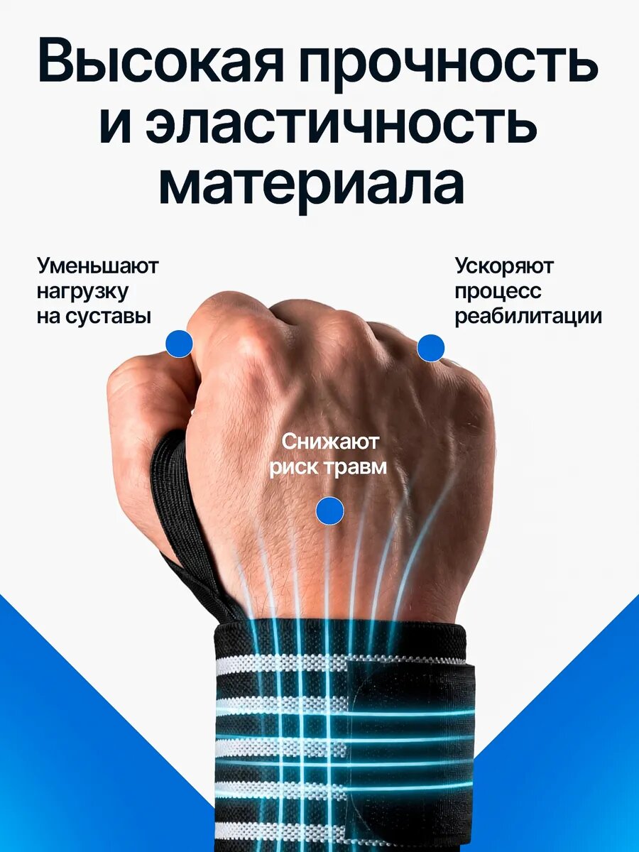 Кистевые бинты — фото 1