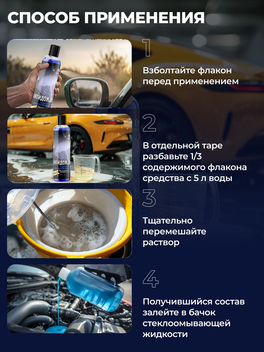 Grass Антидождь, 250 мл — фото 1