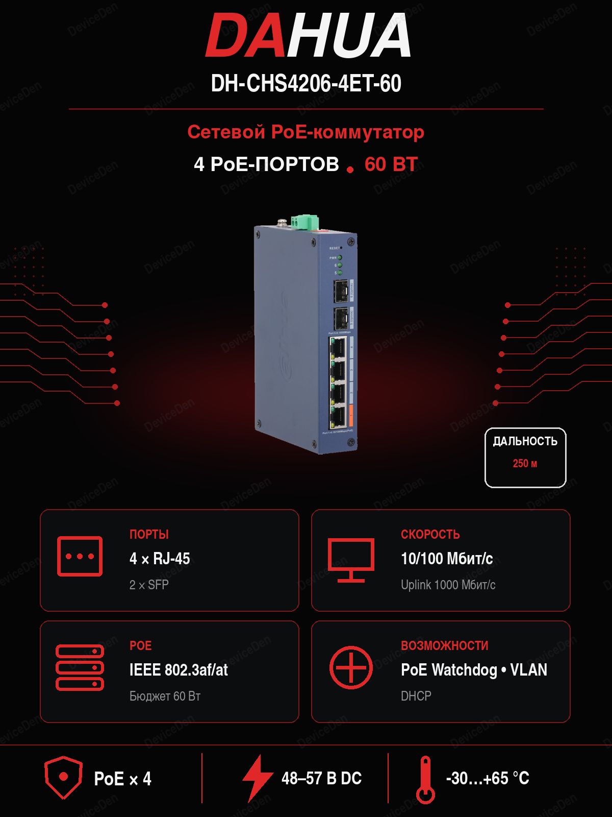 Dahua DH-CHS4206-4ET-60 управляемый PoE-коммутатор