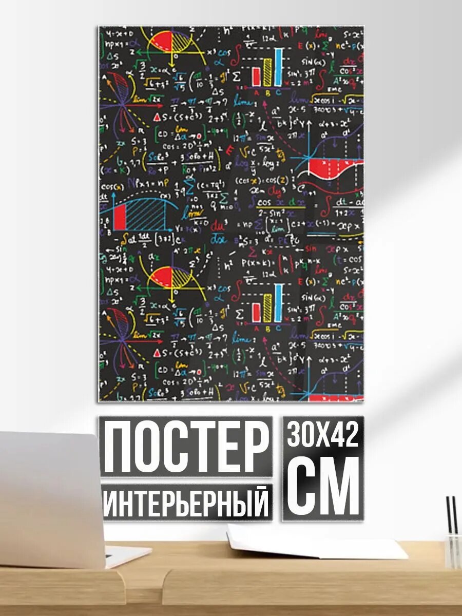 Постер на стену Шпаргалка по математике с формулами