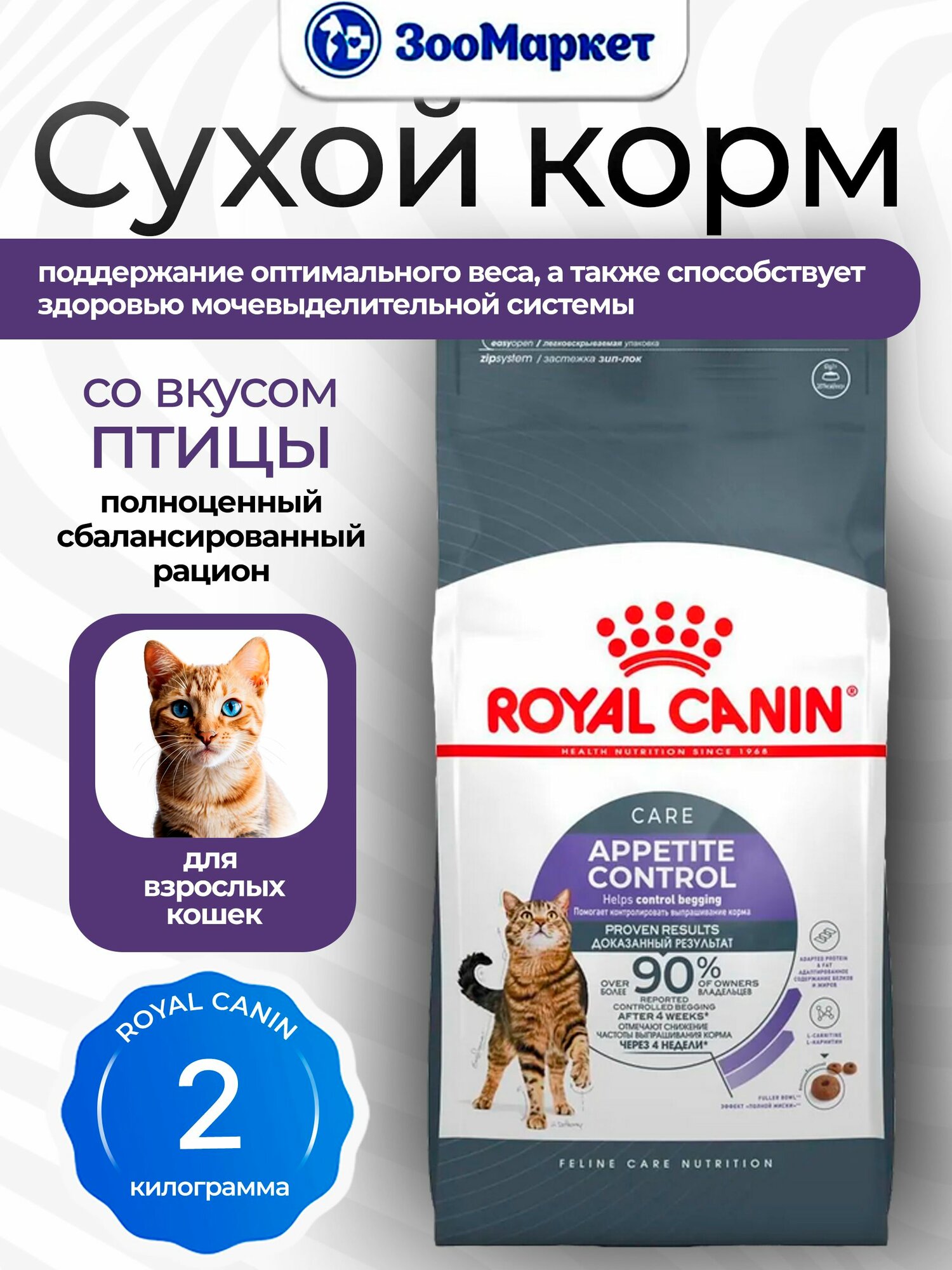 Royal Canin Appetite Control Care, Аппетайт Контрол Кэа 2 кг