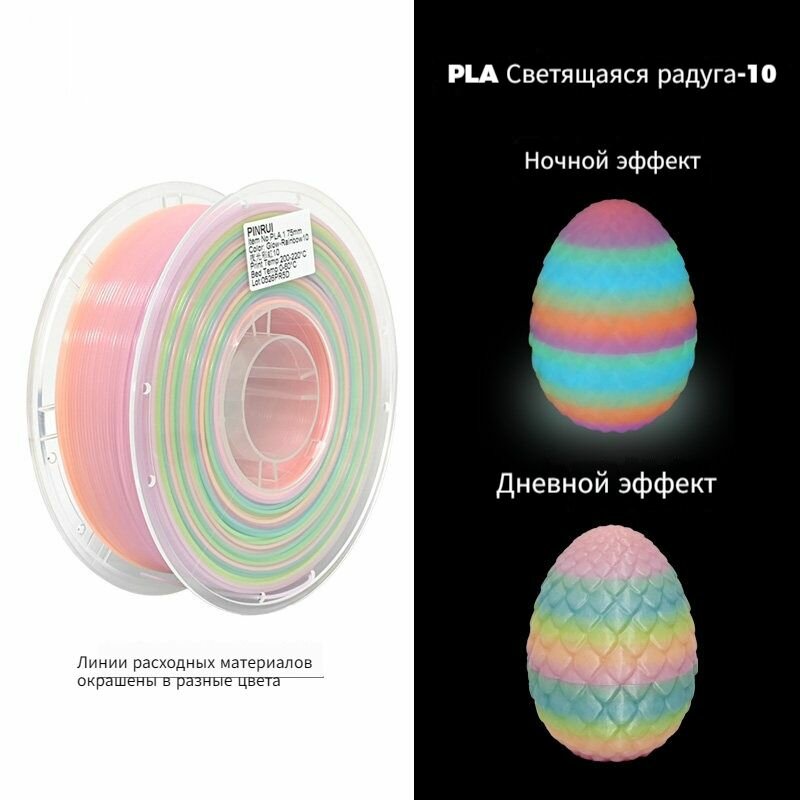 3d принтер PLA (pla)Материалы, многоцветный шелк, постепенный ночной радужный цвет, высококачественный FDM пластиковая проволока диаметром 1,75 мм, цвет 5