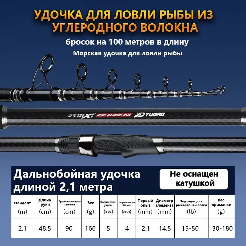 Удилище, рабочая длина: 210 см , до 10000 гр