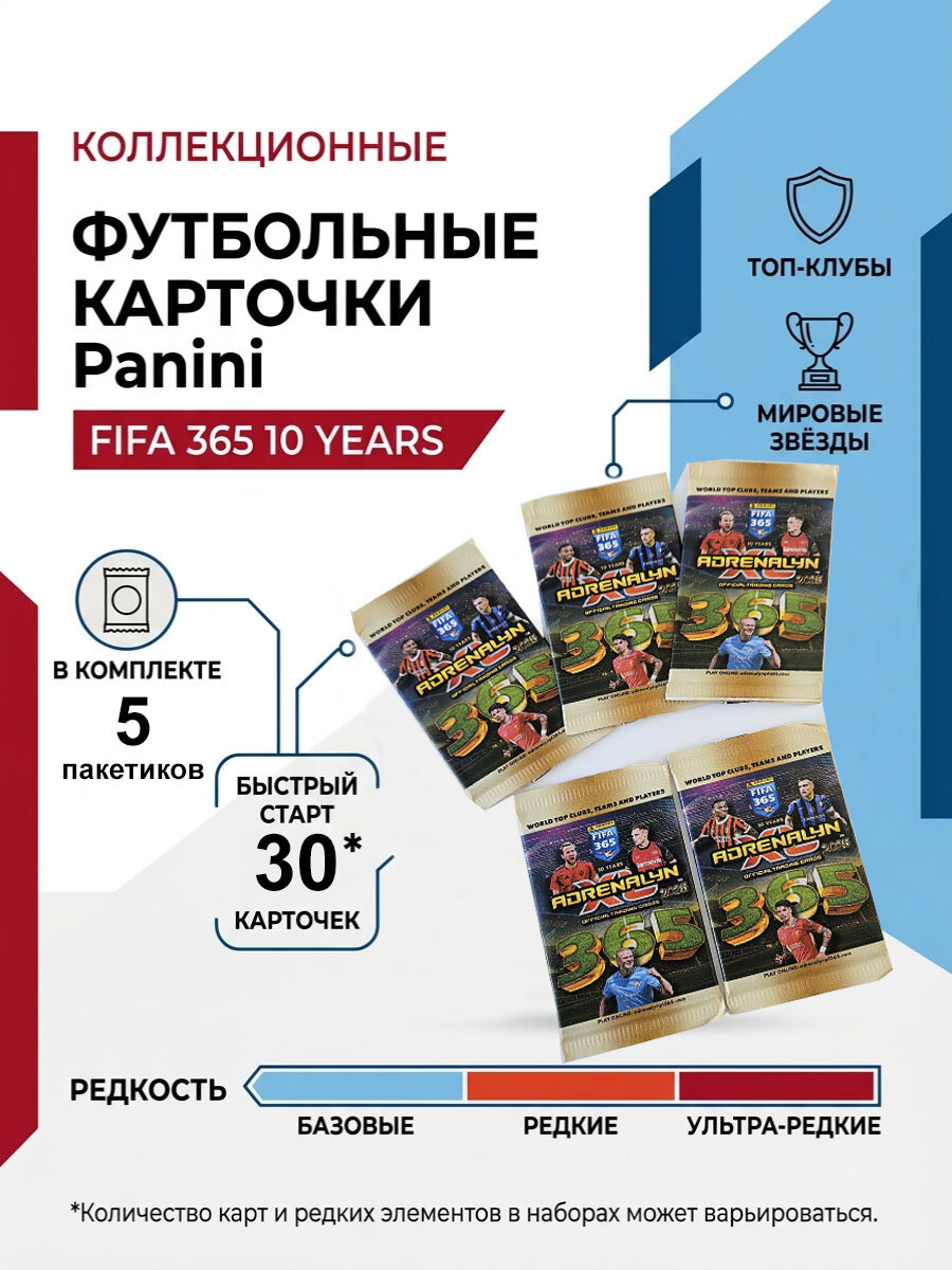 Panini / 5 пакетиков футбольных карточек FIFA 365 10 years Adrenalin XL 2025 / 30 карточек