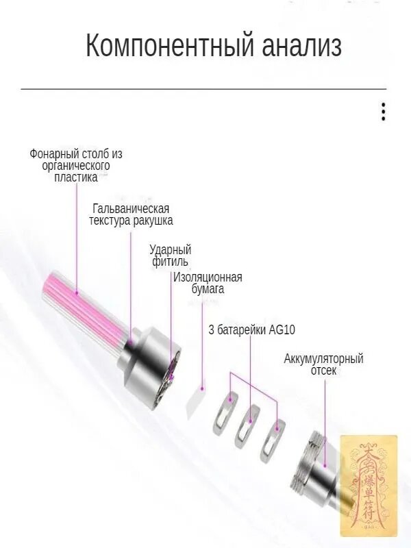 Фонарь для велосипеда — фото 1