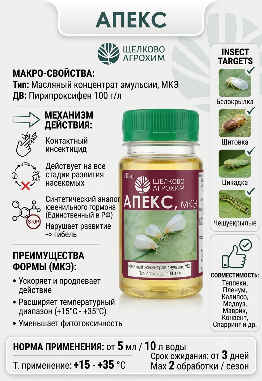 Apex инсектицид, 20 мл, Контактный инсектицид действует на все стадии развития насекомых. Белокрылка, щитовка, цикадки, различные чешуекрылые и др.
