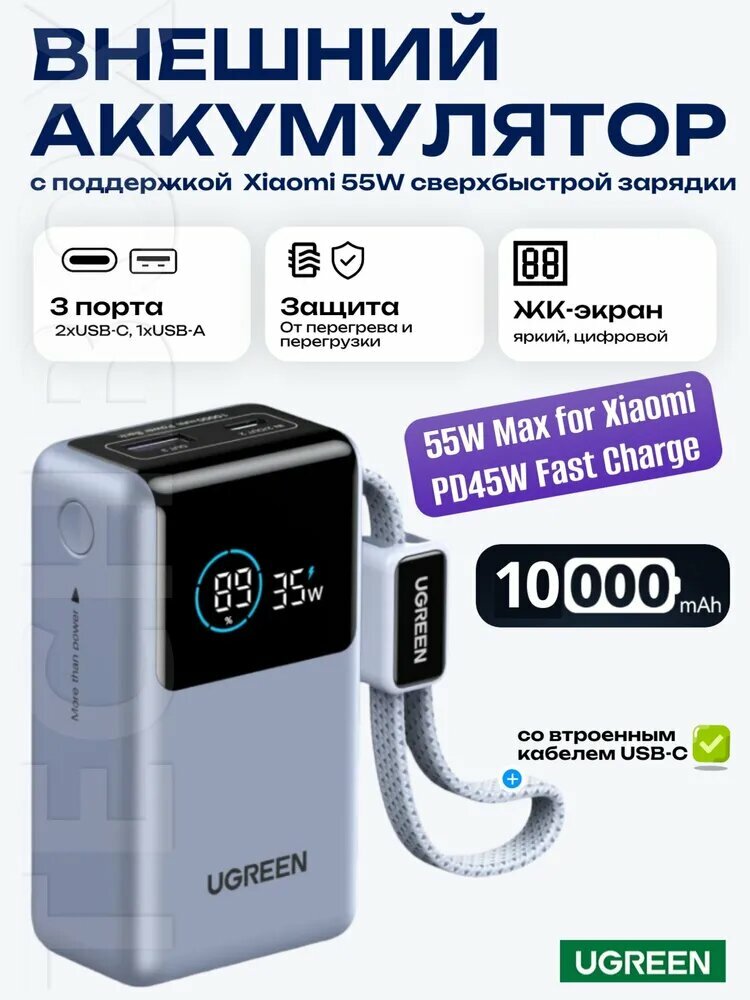 Внешний аккумулятор UGREEN PB727 (75701) 55W, 10000mAh встроенный кабель USB-C, серый