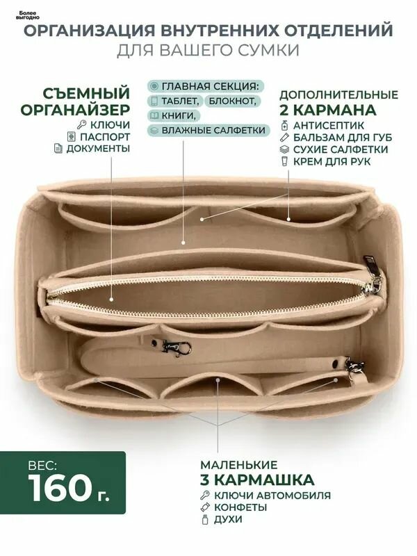 Аксессуары для сумки, рюкзака — фото 1