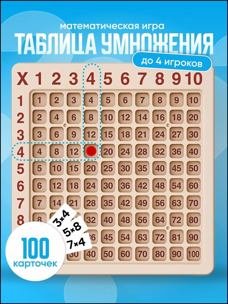 Головоломка таблица умножения для детей Kids Zone