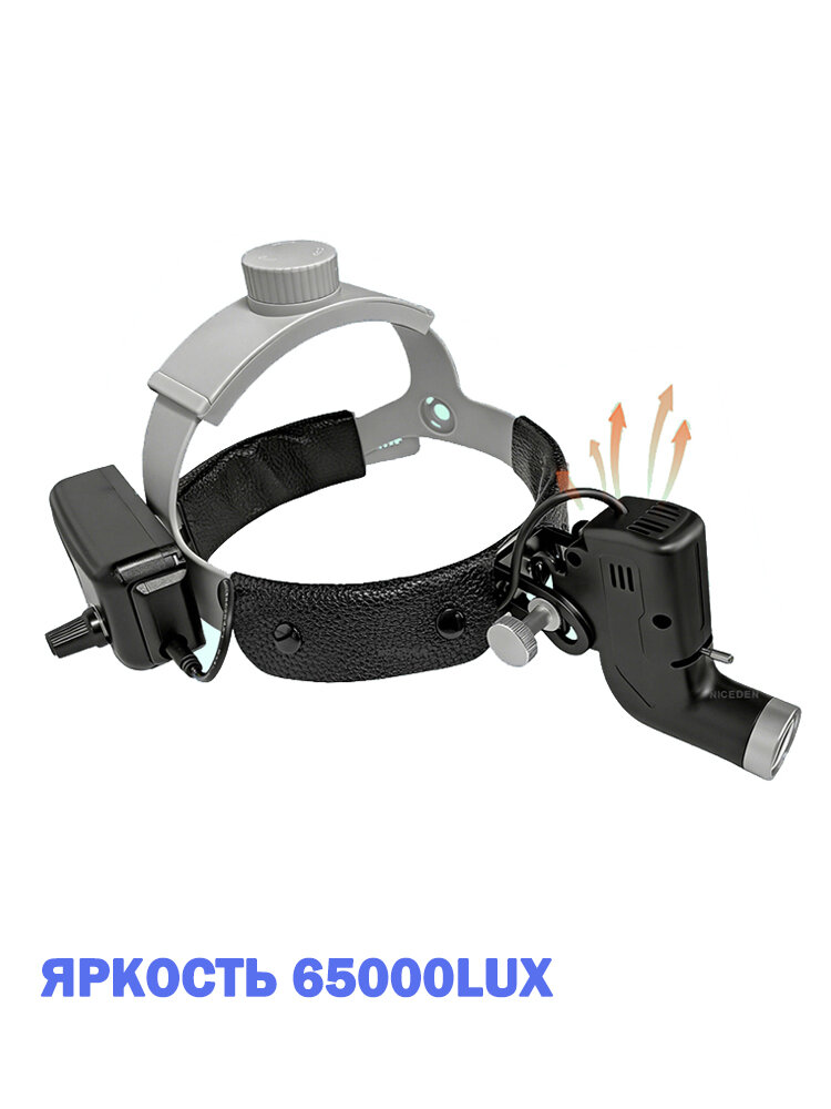 Налобный фонарь, мощность 5W, ремонте, хобби и рукоделии