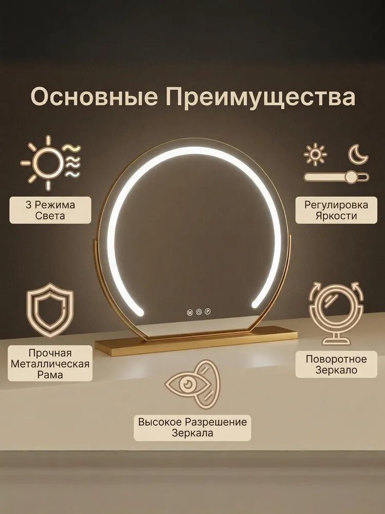 Зеркало гримерное, 40 см х 39.5 см, 1 шт