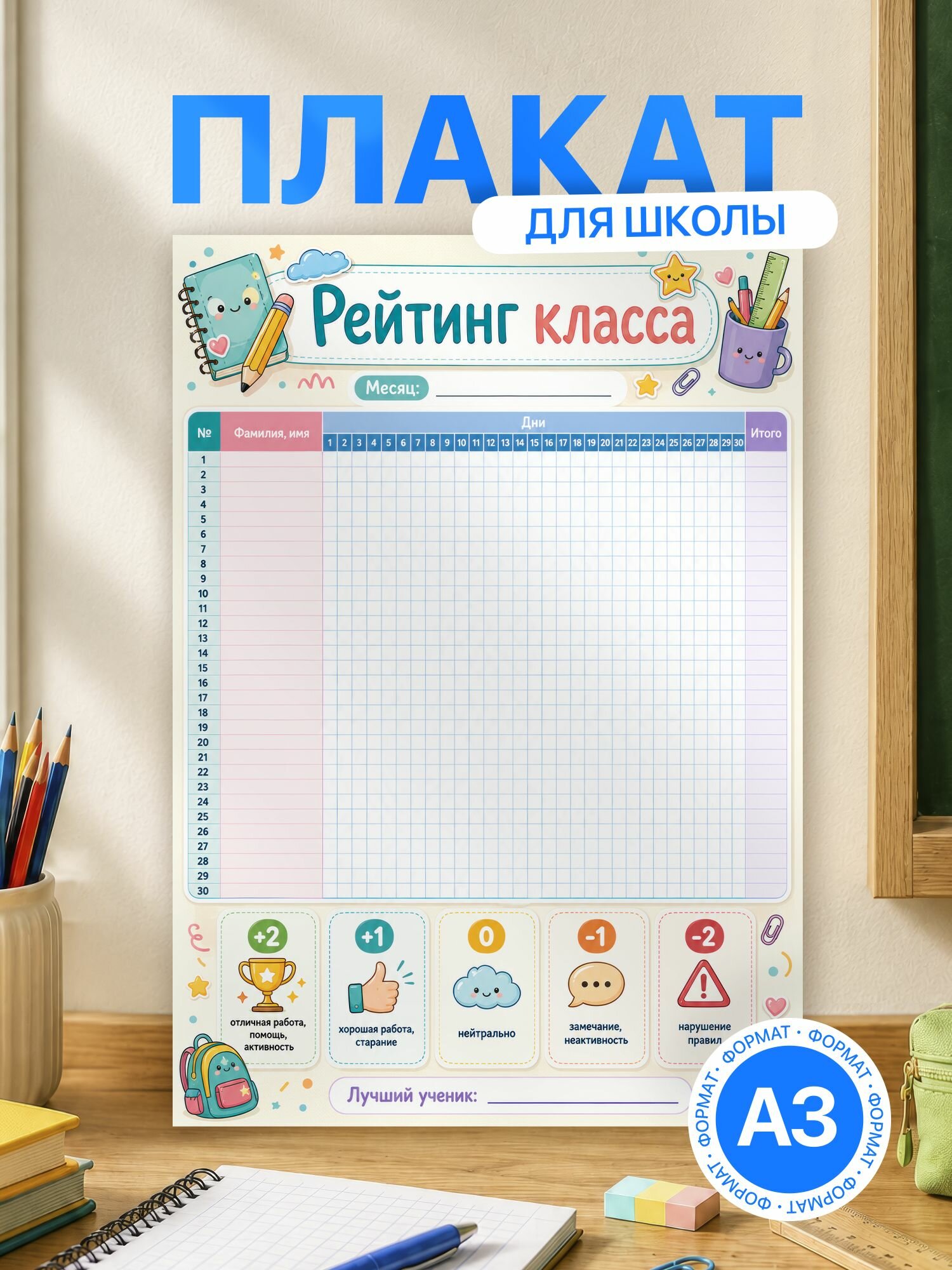 Плакат Рейтинг класса для школы, в класс