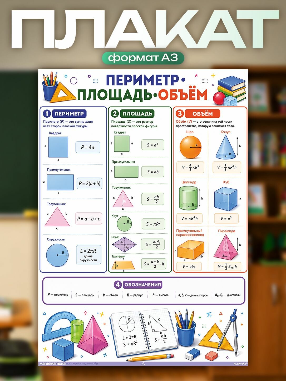 Постеры школьные Геометрия периметр площадь объем